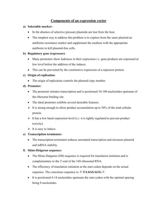 Basic architecture of expression vectors | PDF
