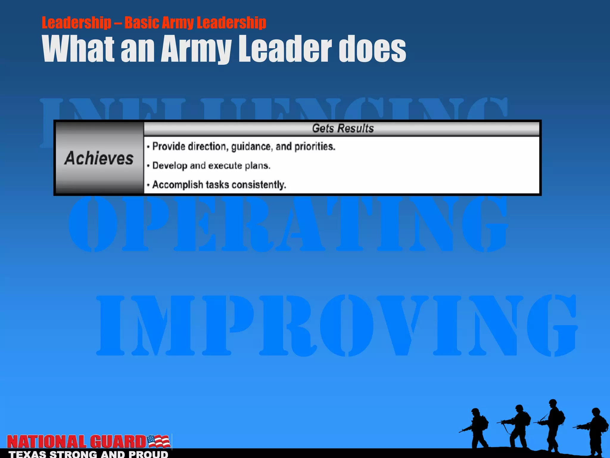 Basic army leadership | PDF