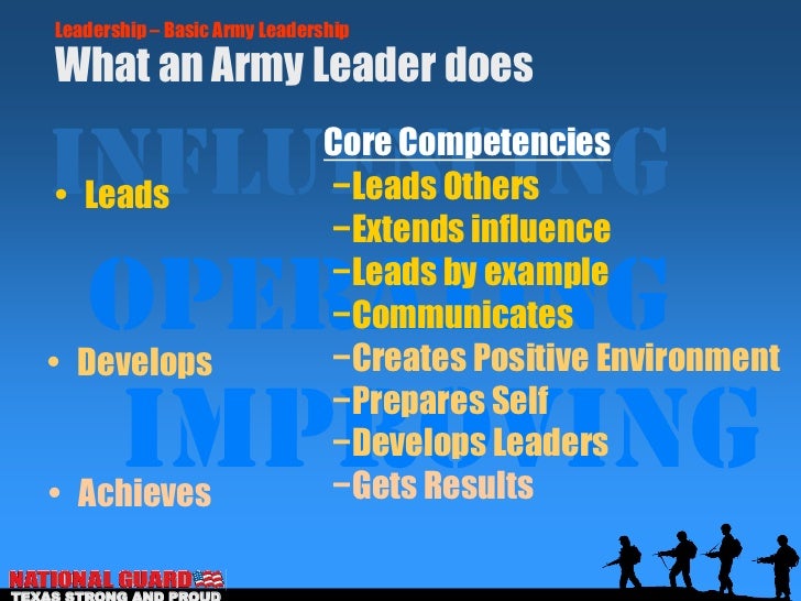 Basic Army Leadership Basic Army Leadership