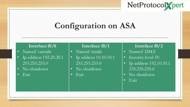 Basic ASA Configuration, NAT in ASA Firewall
