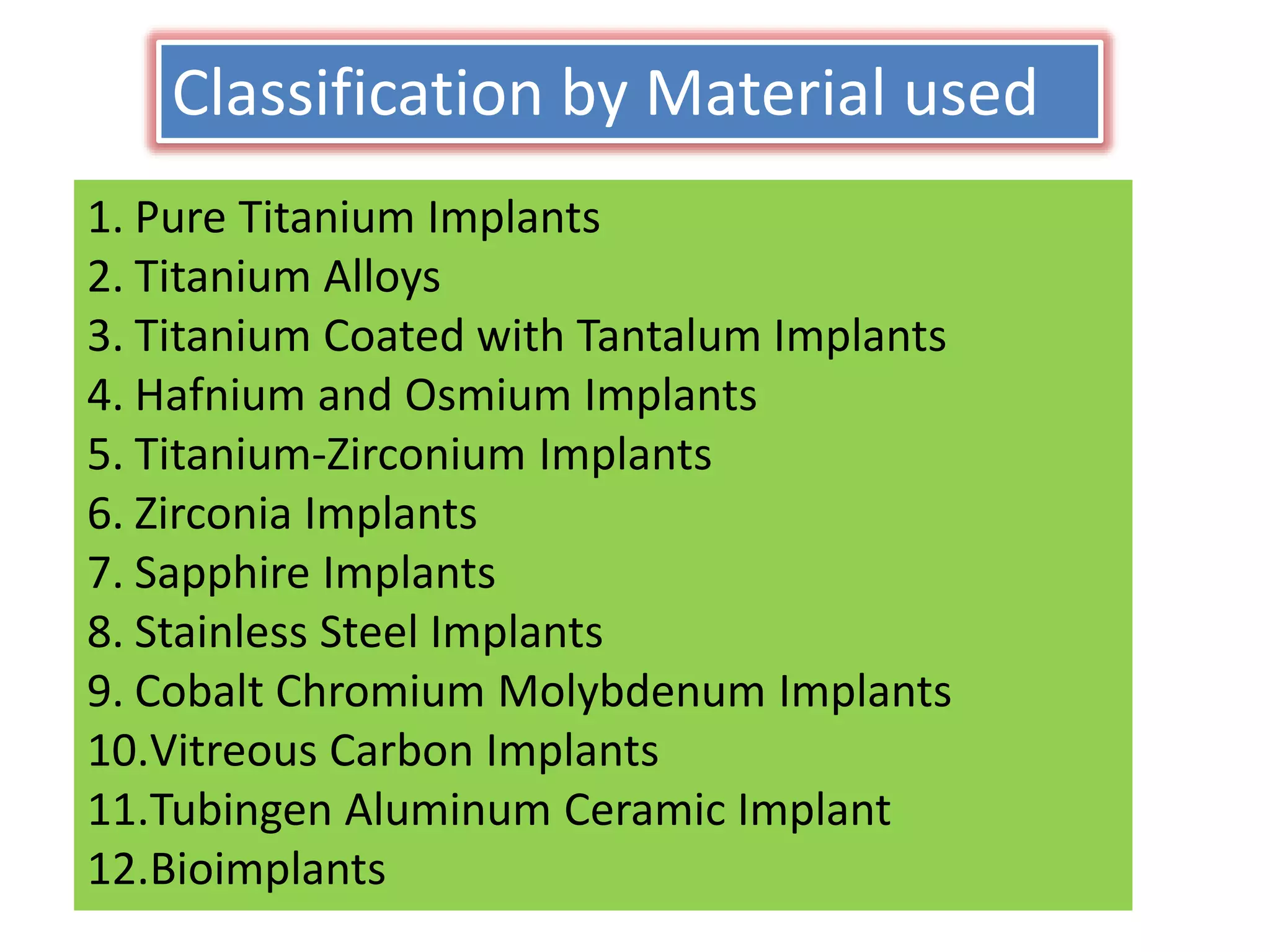 Basic aspects of dental implants | PPTX