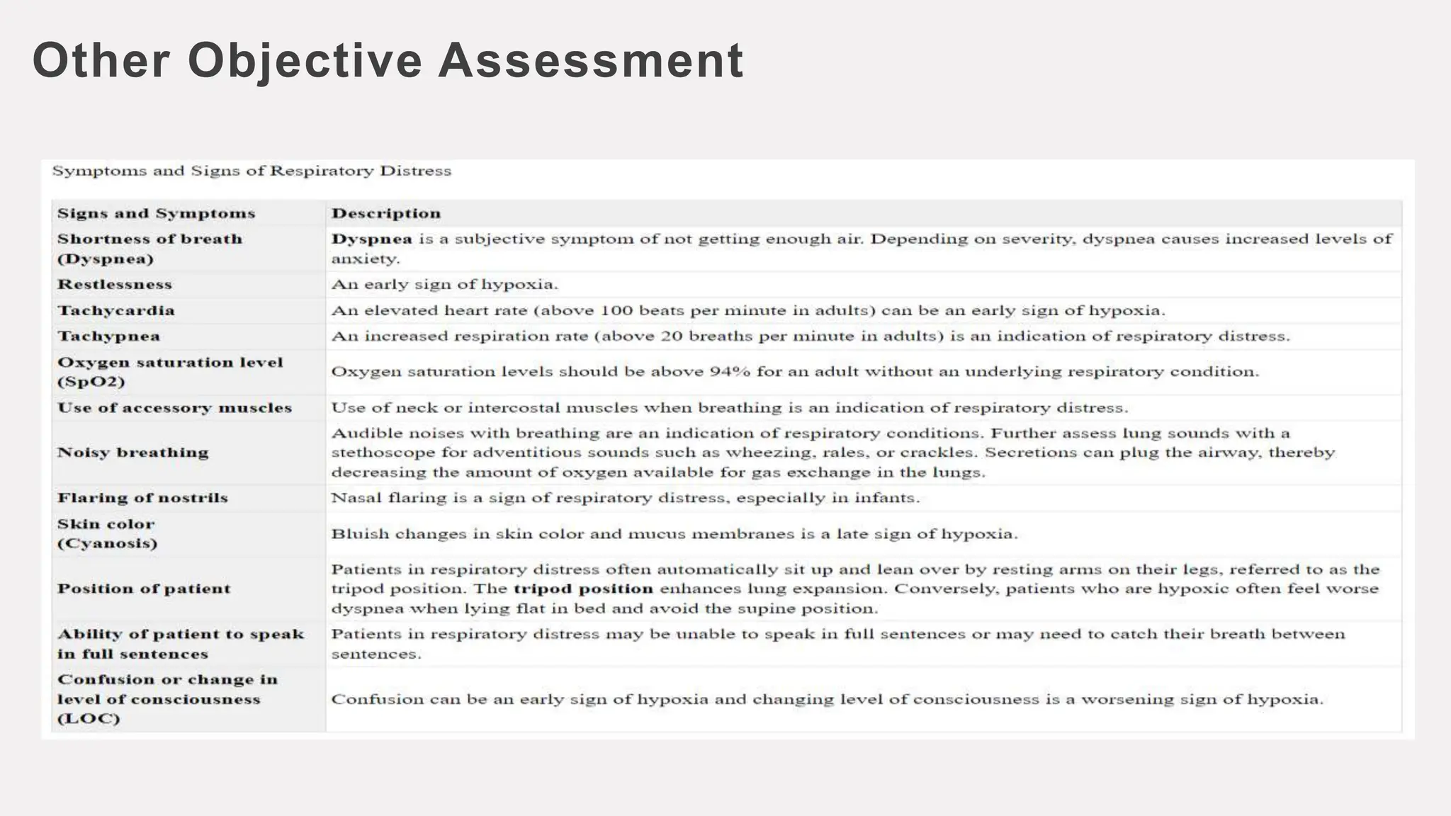 BASIC ASSESSMENT OF CLIENTS BREATHING AND OXYGENATION.pptx