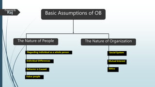 Basic assumptions of_organizational behaviour | PPTX | Business ...