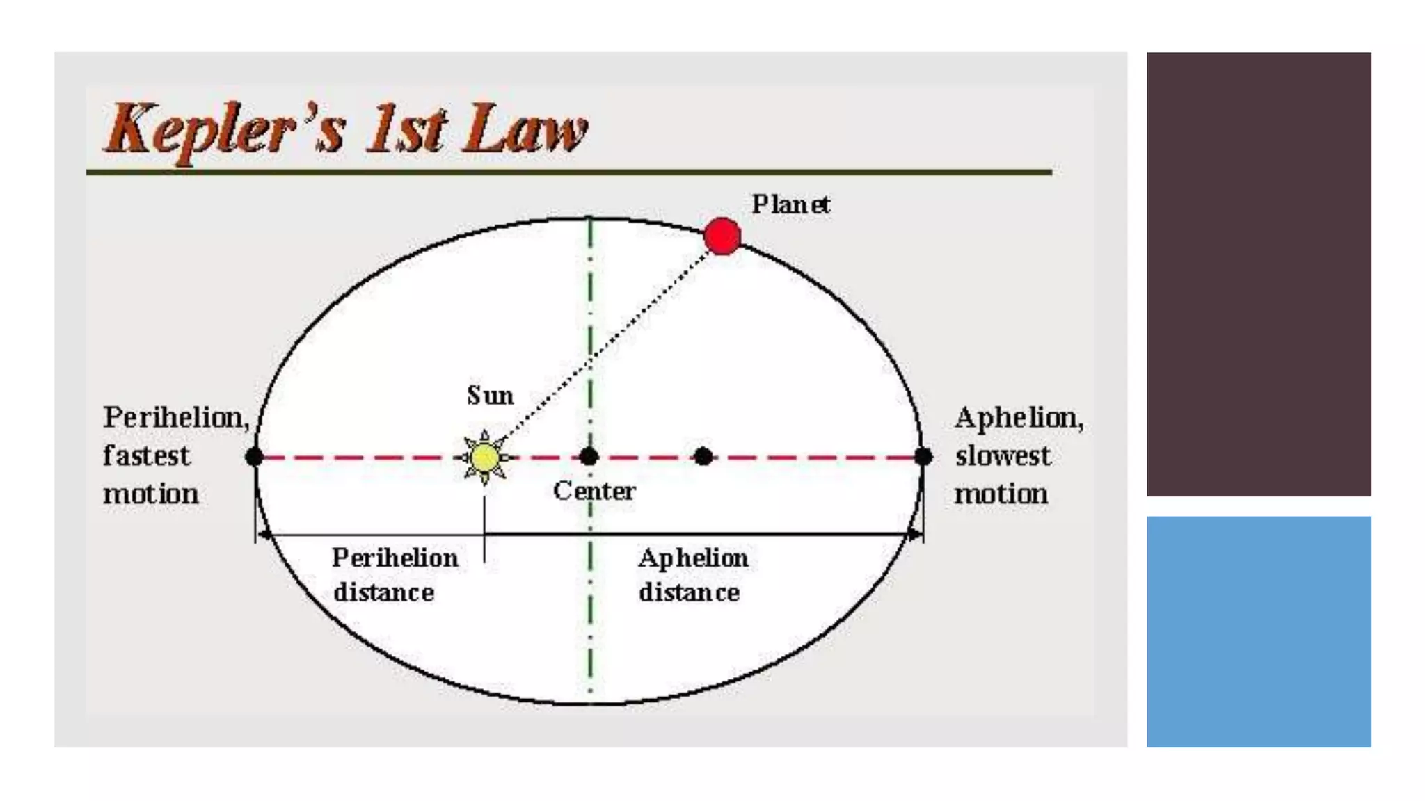 Motions of the Sky, Models of the Universe and Kepler's Laws of Planetary Motion | PPTX
