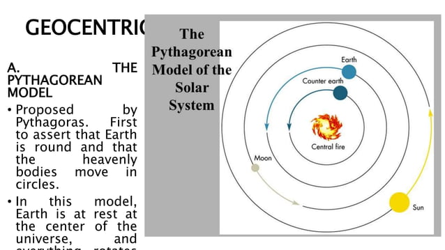 Motions of the Sky, Models of the Universe and Kepler's Laws of ...