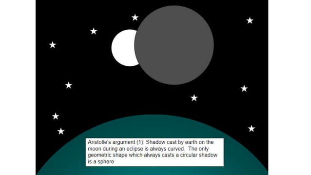 Motions of the Sky, Models of the Universe and Kepler's Laws of ...