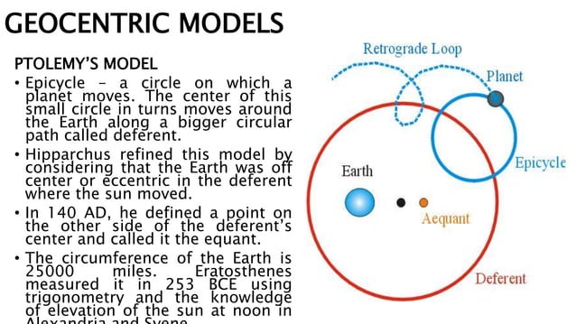 Motions of the Sky, Models of the Universe and Kepler's Laws of ...