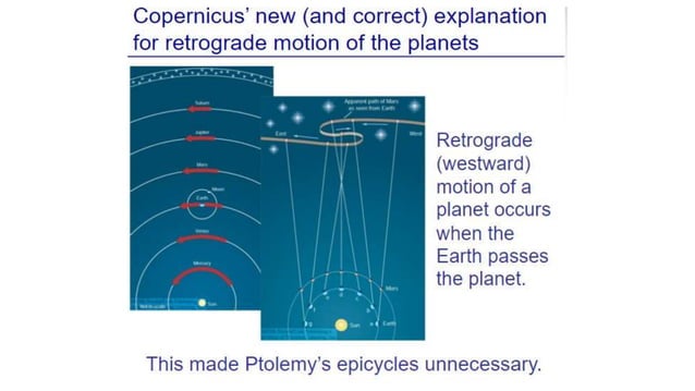 Motions of the Sky, Models of the Universe and Kepler's Laws of ...