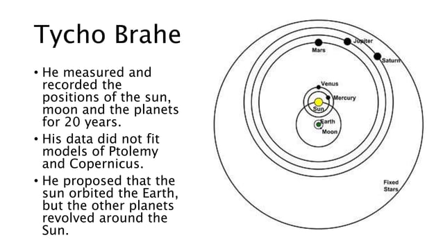 Motions of the Sky, Models of the Universe and Kepler's Laws of ...
