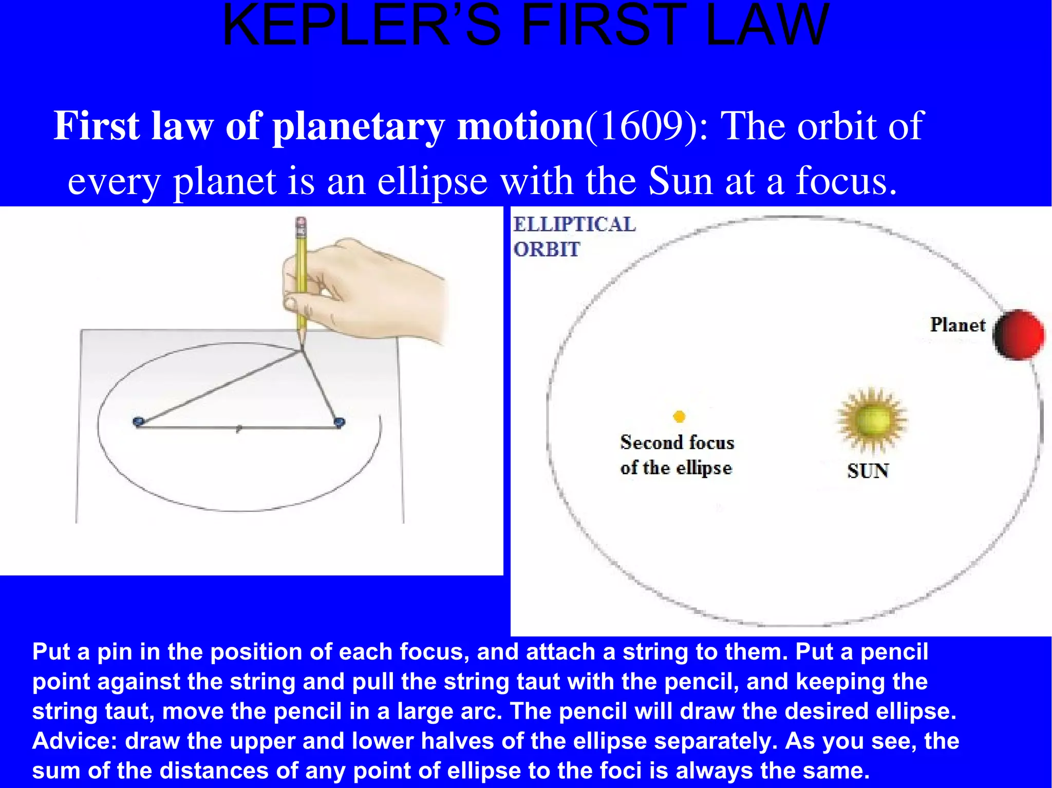 Basic astronomy | PPT