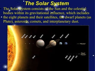 Astronomy Basics Pdf