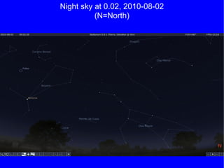 Astronomy Basics Pdf