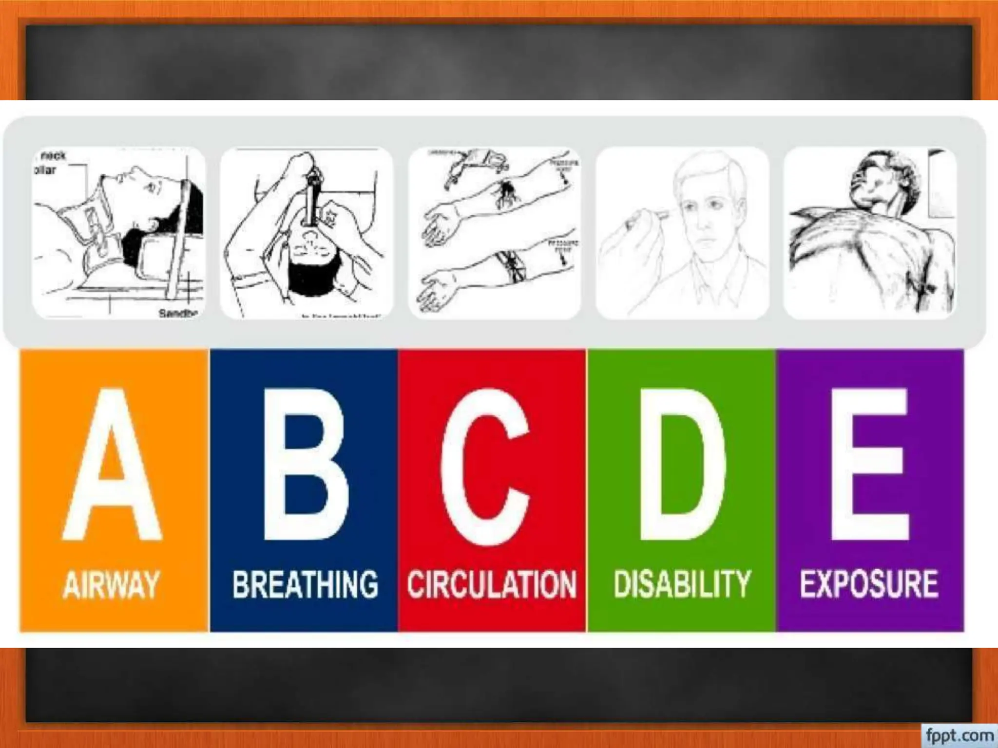BASIC ATLS principle, management and therapy.pptx