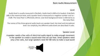 BasicAudio.pptx