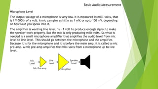 BasicAudio.pptx