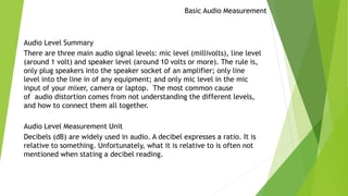 BasicAudio.pptx