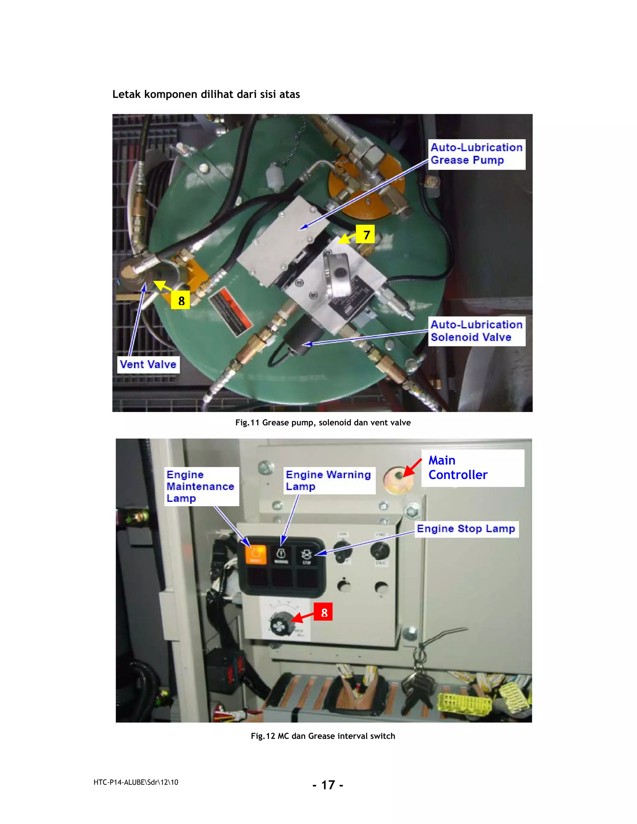 Basic autolube system | PDF