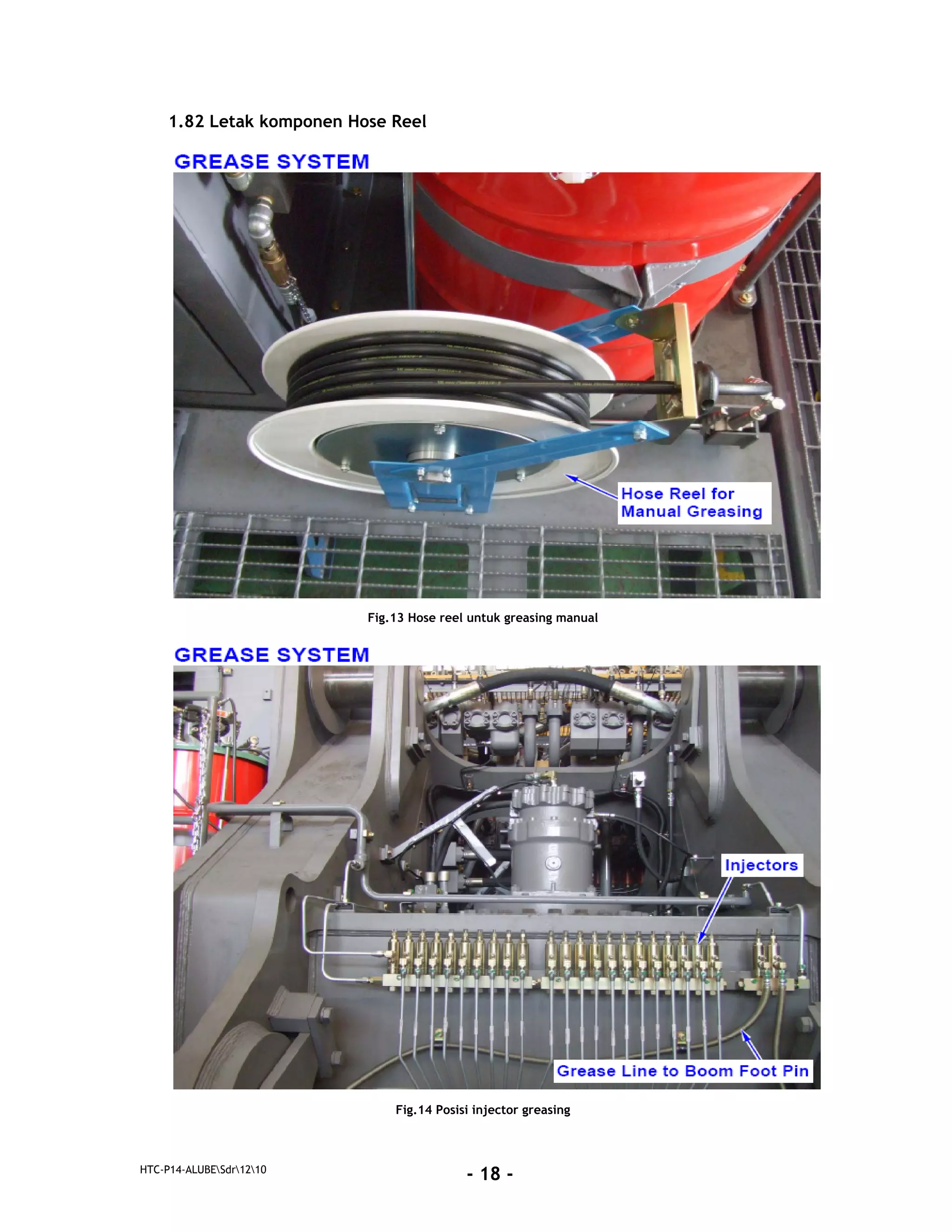 Basic autolube system | PDF