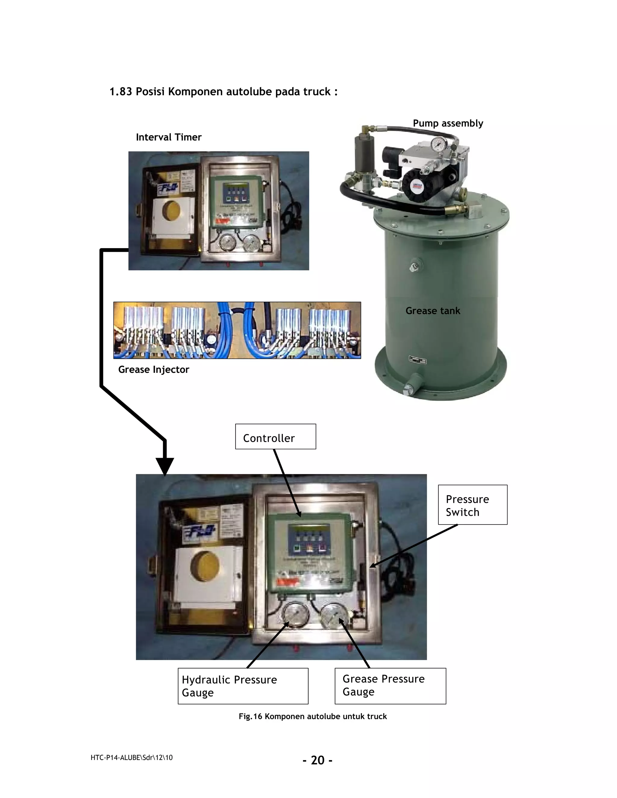 Basic autolube system | PDF