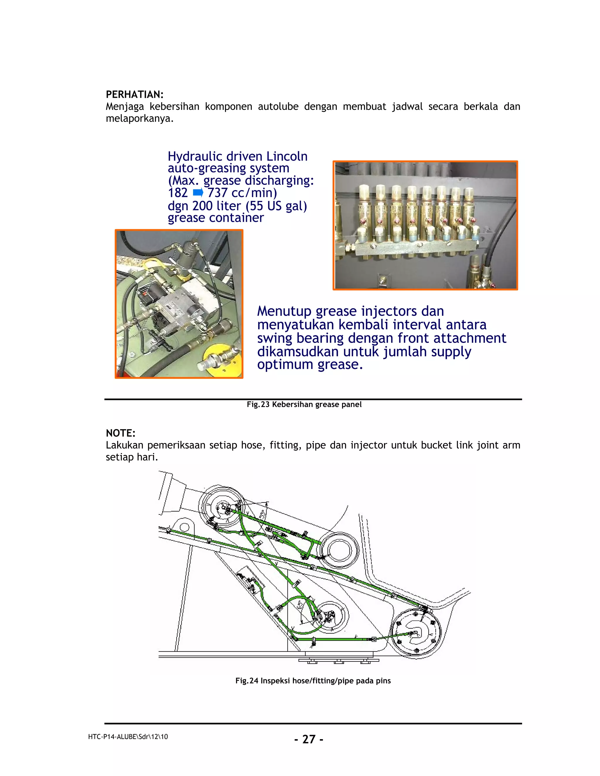 Basic autolube system | PDF