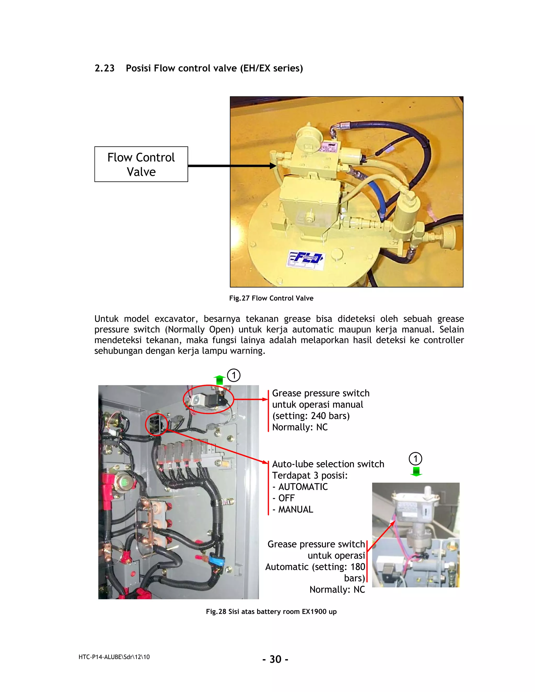 Basic autolube system | PDF