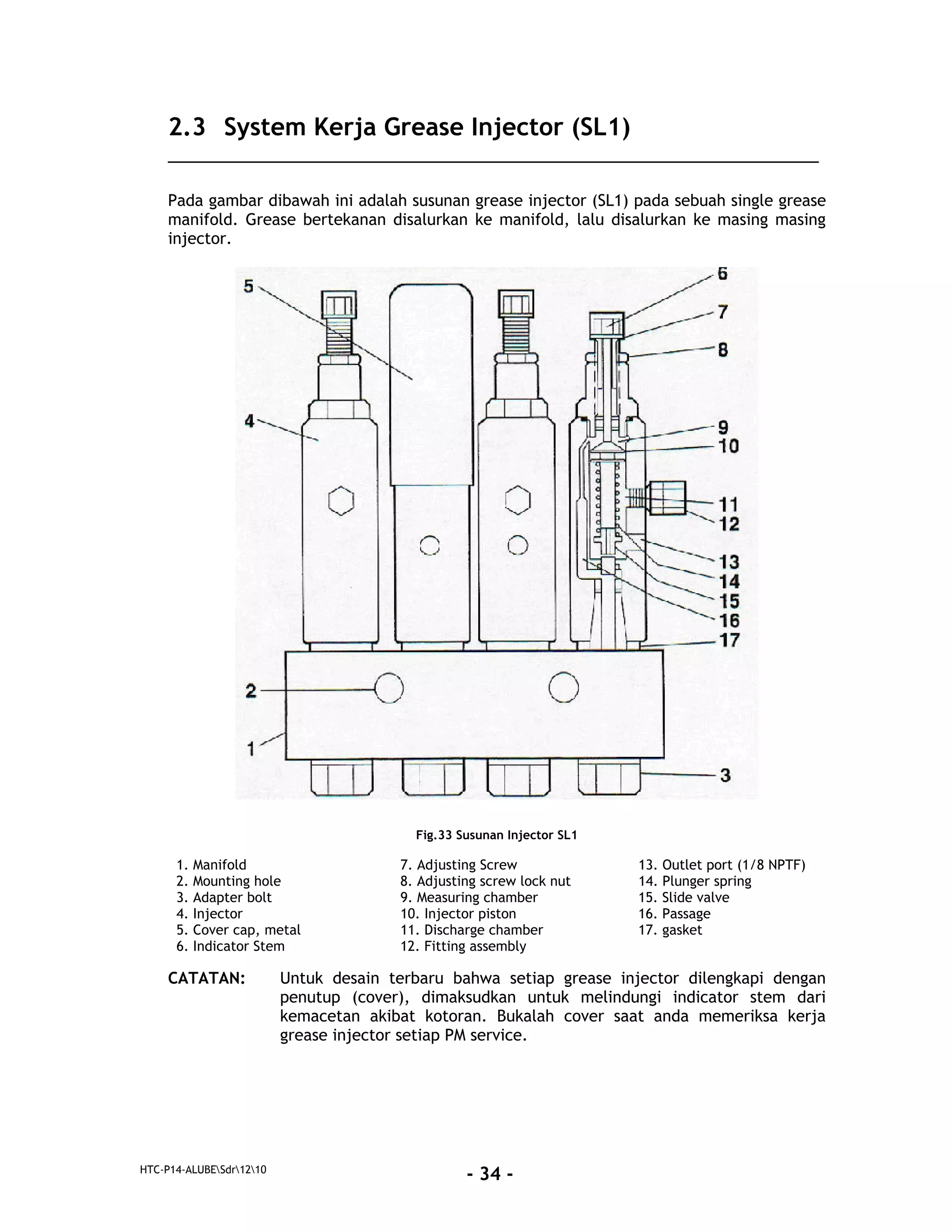 Basic autolube system | PDF