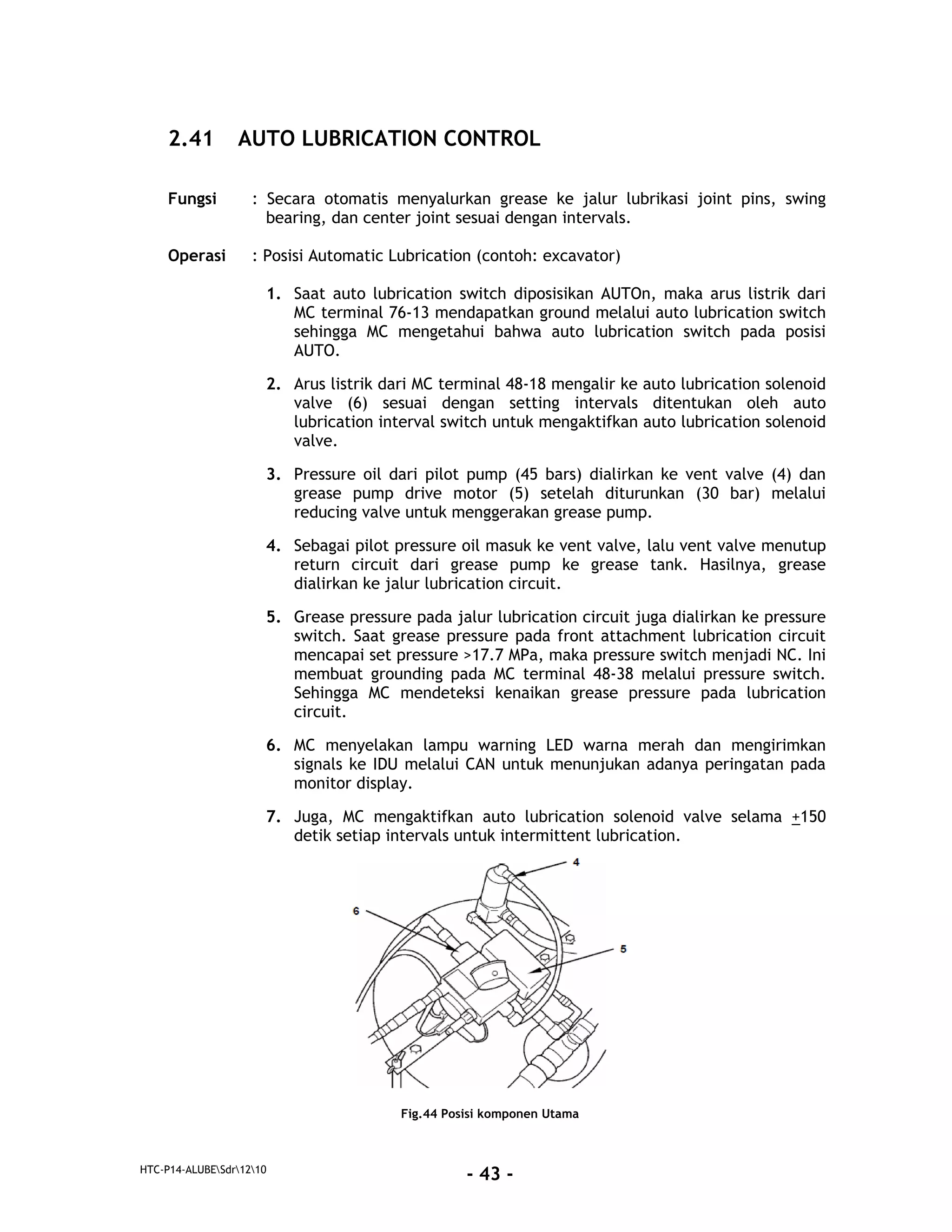 Basic autolube system | PDF