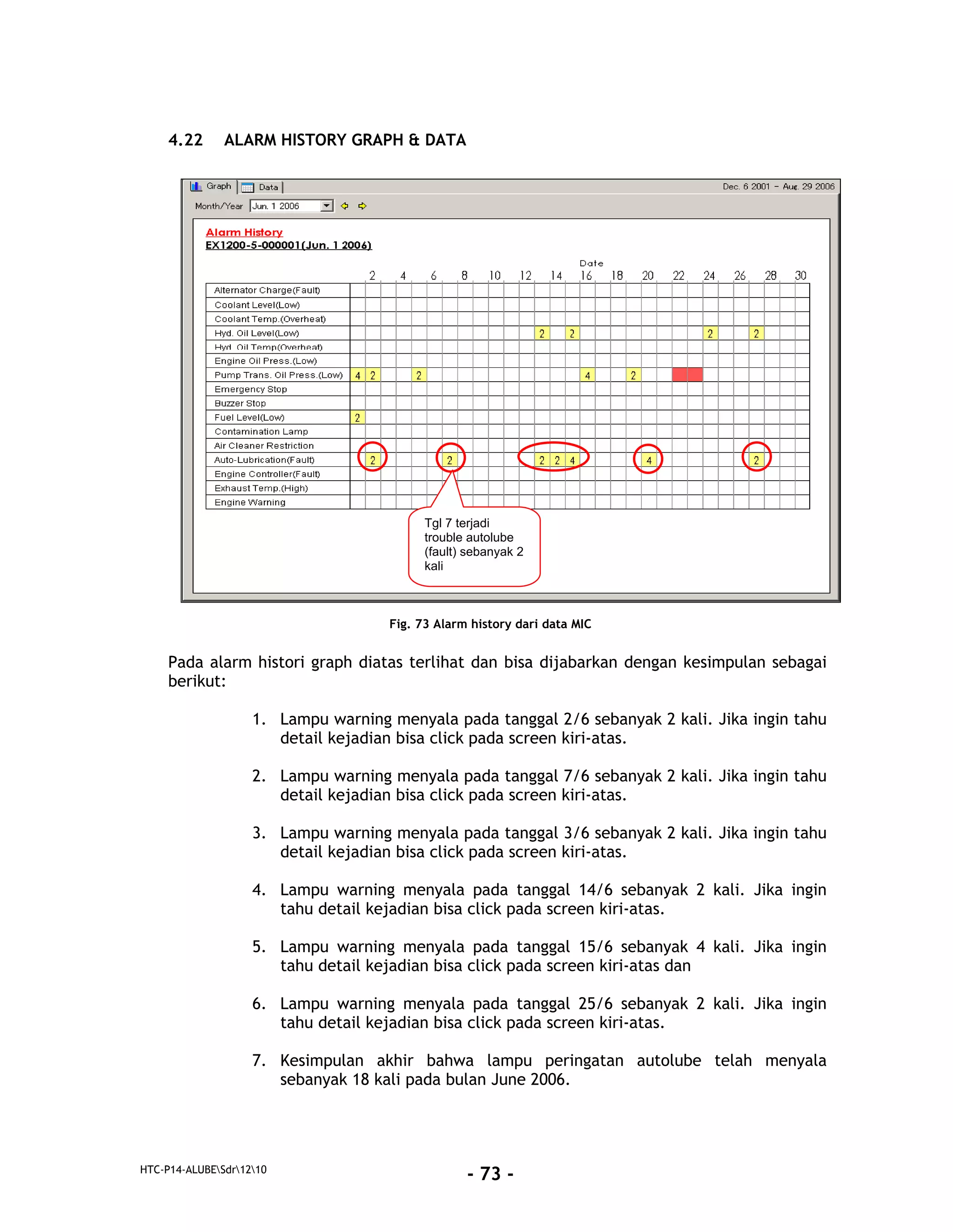 Basic autolube system | PDF