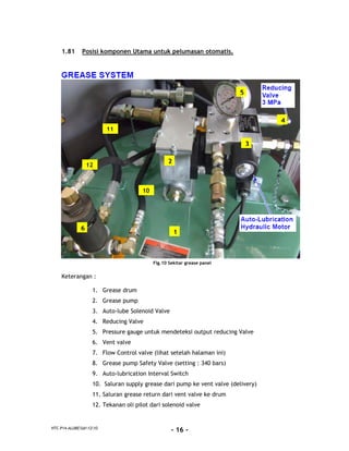 Basic autolube system | PDF