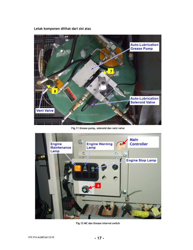 Basic autolube system | PDF