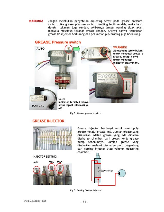 Basic autolube system | PDF