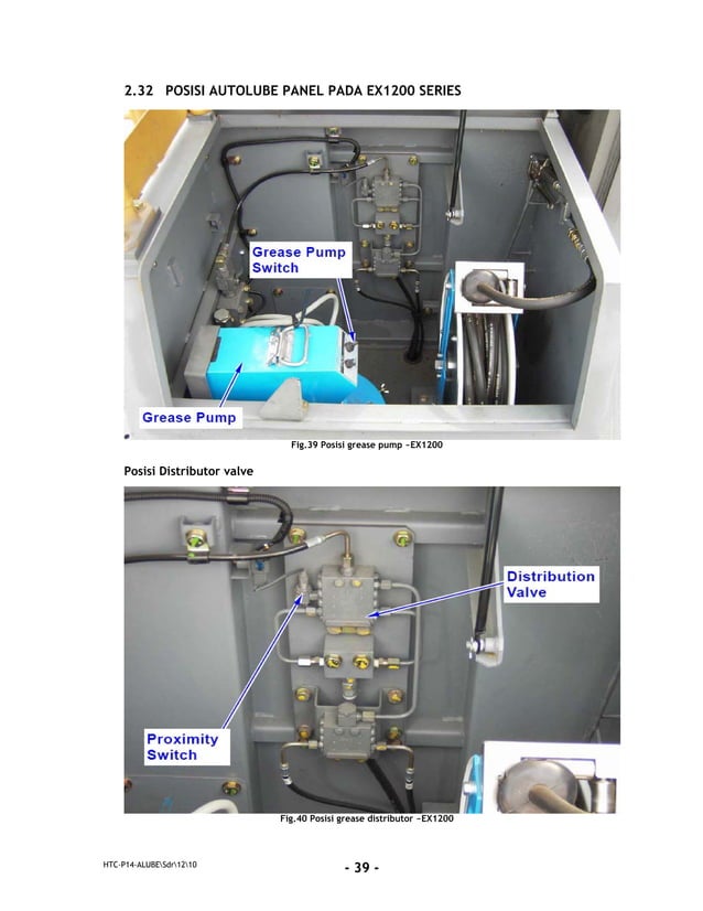 Basic autolube system