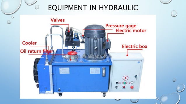 Basic Automation system.ppt | Technology & Computing