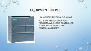 Basic Automation system.ppt