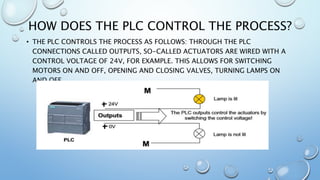 Basic Automation system.ppt