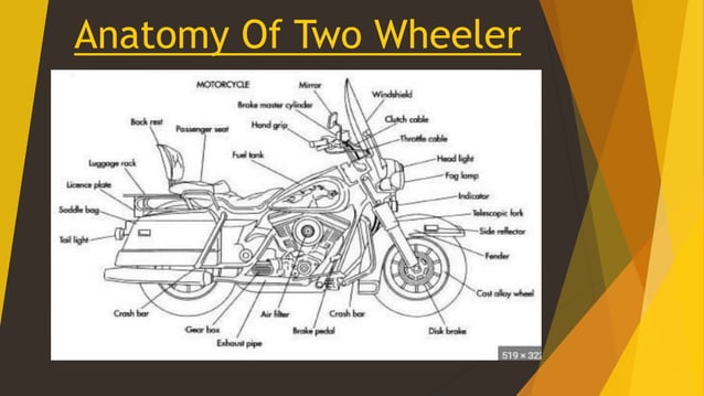 Basic Automobile PPT.pptx | Auto Technology | Automotive