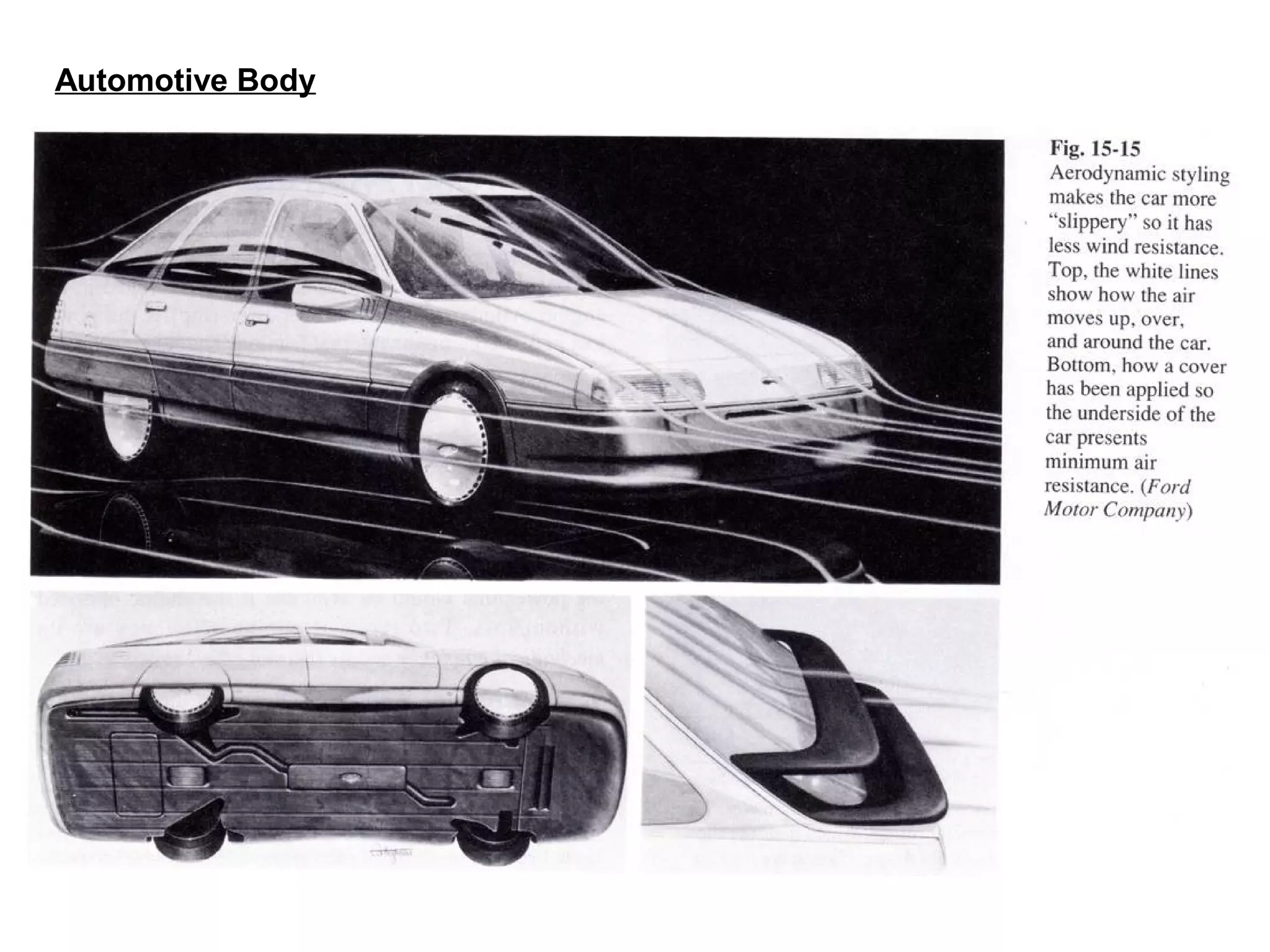 Basic automobiles | PPT