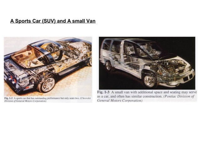 Basic automobiles | PPT