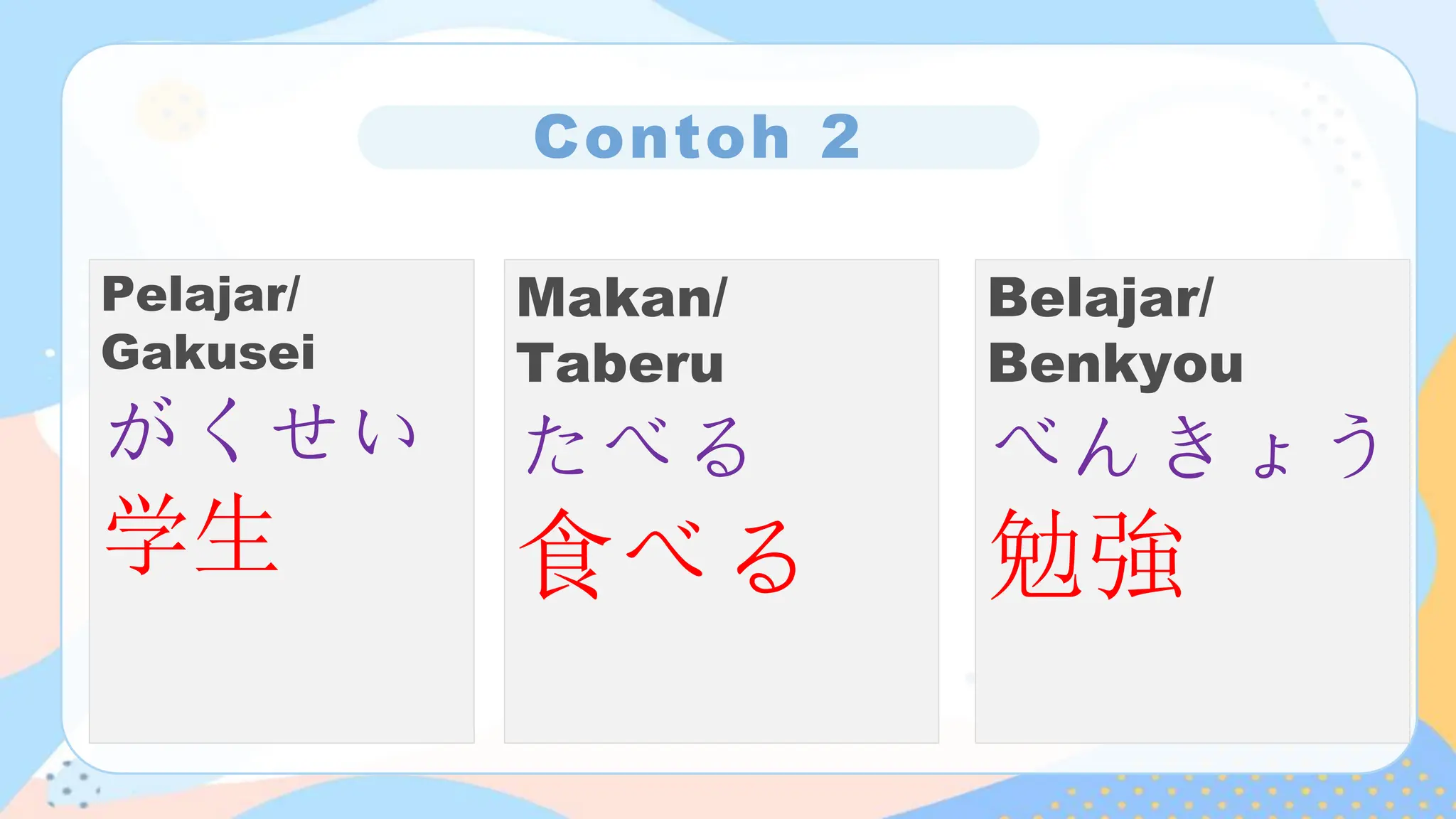 Dasar-Dasar Bahasa Jepang Untuk Pemula.pptx