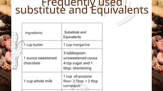 BASIC BAKING AND TERMINOLOGIES.....S.pptx