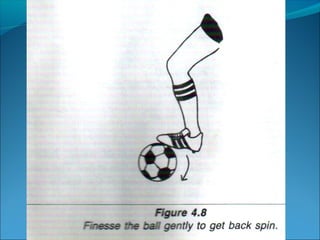 Basic ball control in soccer | PPT