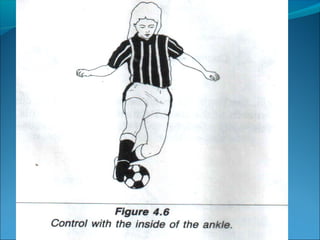 Basic ball control in soccer | PPT
