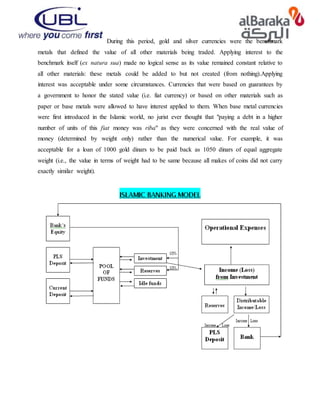 Basic banking account | DOCX