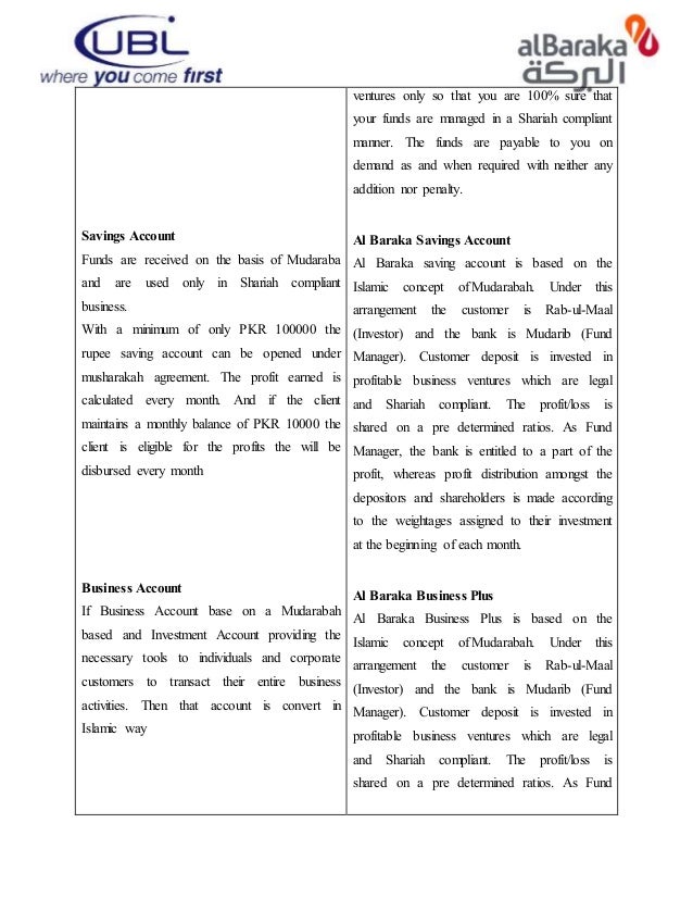 Basic banking account