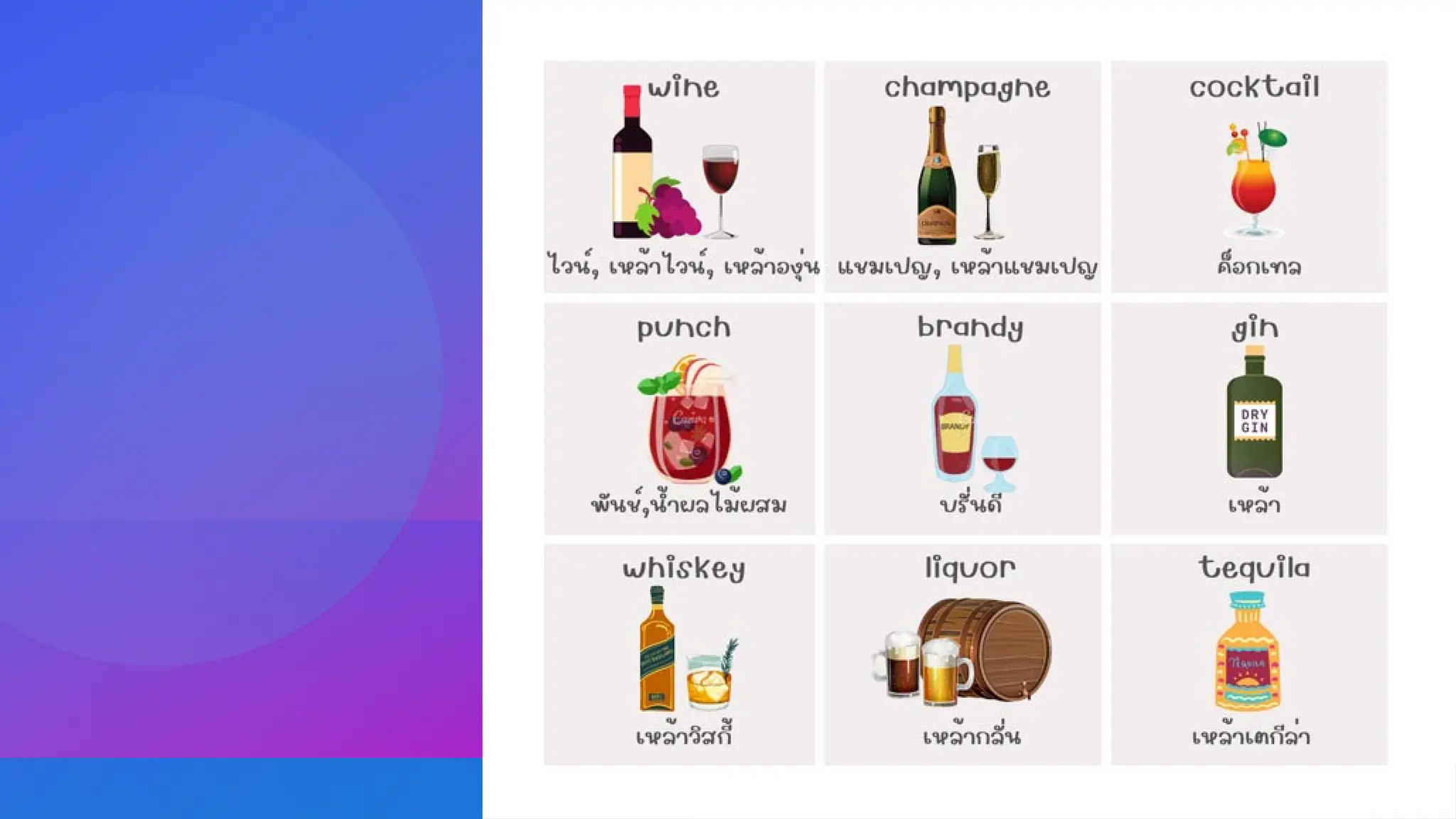 Basic bartender 18 -21 march 202777777777777777777777777777pptx | PPT