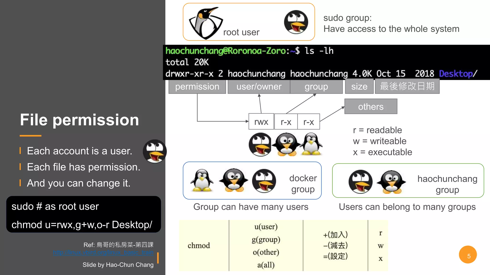 Basic linux bash | PPTX | Operating Systems | Computer Software and Applications