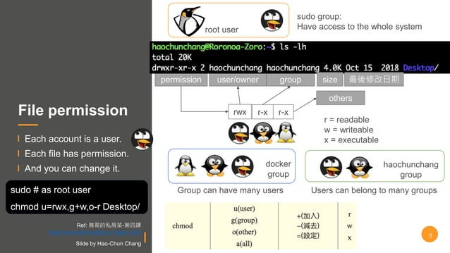 Basic linux bash | PPT