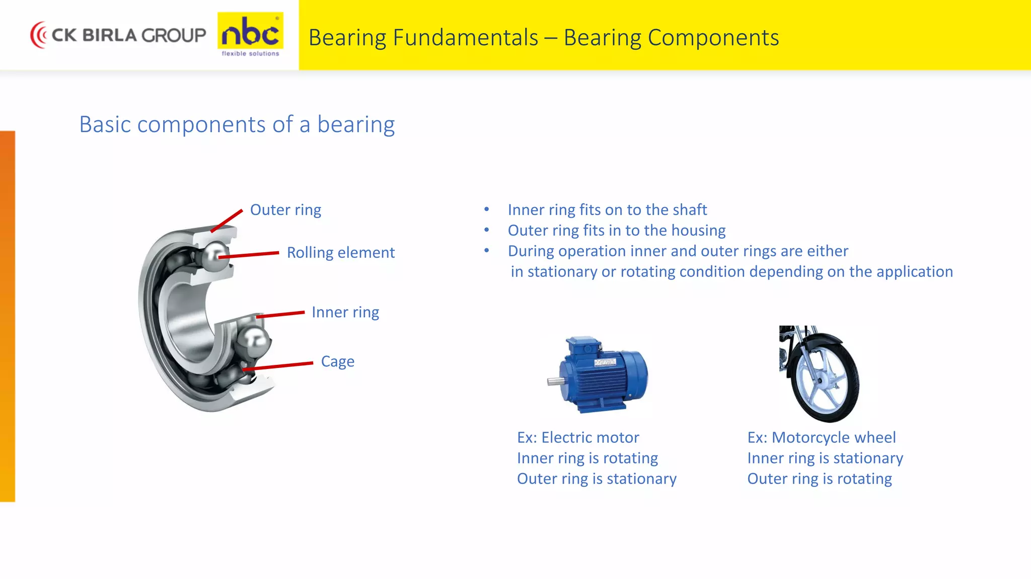 Basic bearing technology | PDF