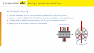 Basic bearing technology | PDF