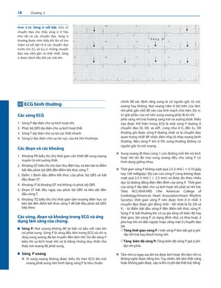Basic Bedside Electrocardiography (Tiếng Việt).pdf